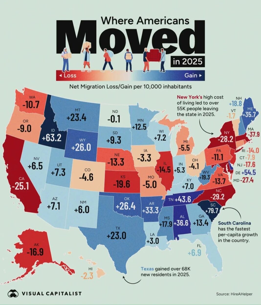 The Great American Migration: Why Wyoming, Idaho and Montana Are ...